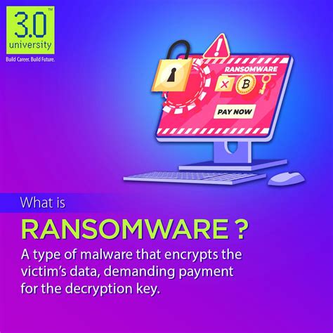 3 0 University On Linkedin Ai Cybersecurity Blockchain Ransomware