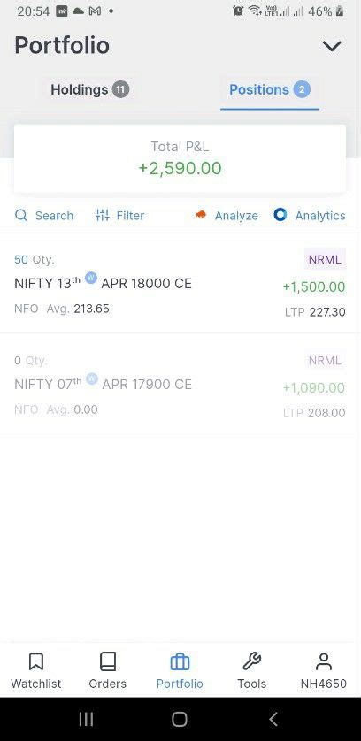 Soni Mathur Posted On Linkedin