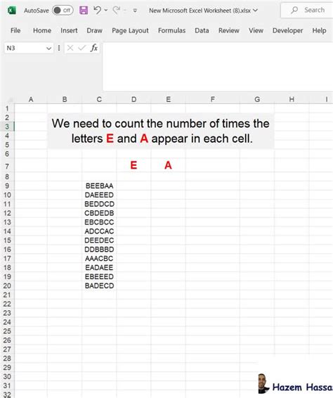 Mohamed Gharieb Posted On Linkedin
