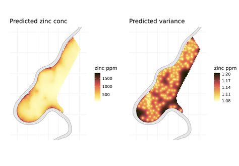 predicting zinc concentration in meuse using gaussian processes using