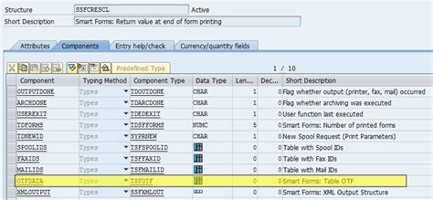 send html mail using smartforms sap community