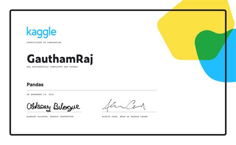 Gauthamraj Completed The Pandas Course On Kaggle