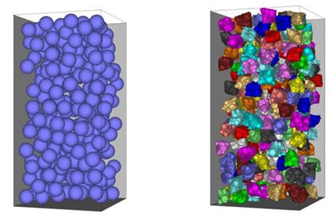 simulated model for packing test of particle that is generated in pfc3d