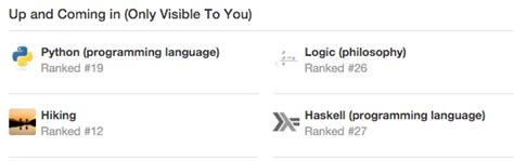 How To Add Badges To Your Website Without Coding It Yourself Quora