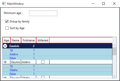 C Offsetting The Column Headers Leaves A Space Where The Background Shows Through Stack
