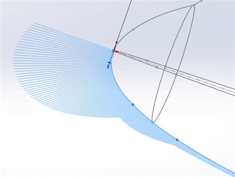 why does the loft separate from the guide curves r solidworks