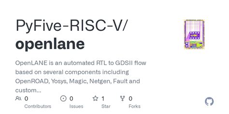 Github Pyfive Risc Vopenlane Openlane Is An Automated Rtl To Gdsii