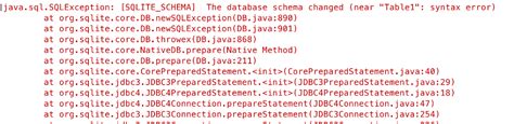Solved Sqlite Query Cannot Inner Join Tables In Java But Solved Sqlite Query Cannot Inner Join Tables In Java But