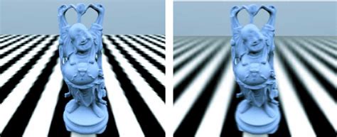 figure 3 from overview of multiview video coding and anti aliasing for