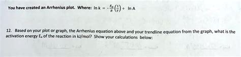 Solved You Have Created An Arrhenius Plot Where In K Temperature In