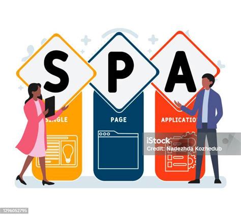 Desain Datar Dengan Orangorang Spa Akronim Aplikasi Halaman Tunggal Latar Belakang Konsep Bisnis
