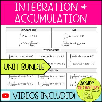 Basic Integration Accumulation Of Change Unit Bundle Calculus