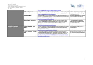 Sound Recording Glossary PPT