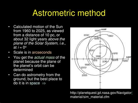 PPT Stellar Classification Planet Detection PowerPoint Presentation ID