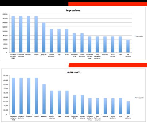 Diagram Microsoft Excel Diagram K Sz T Se Mydiagramonline