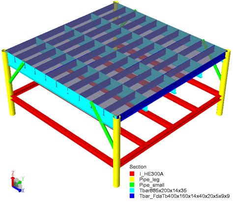 To Regenerate This Example You Need To Do The Following Steps