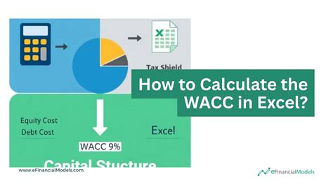 How To Calculate The Wacc In Excel