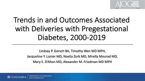 Christopher Robinson On Linkedin Ajog Presents Trends In Delivery Hospitalizations With