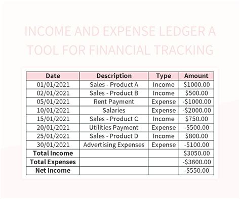 Income And Expense Ledger A Tool For Financial Tracking Excel Template
