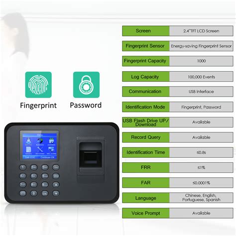 Biometric Attendance System Usb Fingerprint Reader Grandado