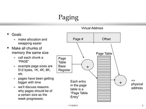 ppt paging and segmentation powerpoint presentation free download