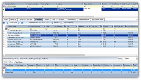 Datacor Erp Reviews Pricing And Demos Softwareadvice Au