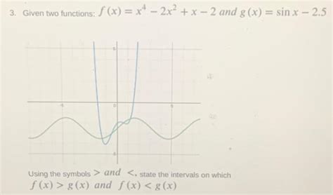 Solved 3 Given Two Functions Fx X² 2x² X 2 And