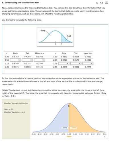 solved 8 introducing the distributions tool aa many apli