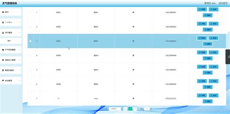 基于nodejsvue天气管理系统程序论文开题报告 计算机毕业设计天气网站制作nodejs Csdn博客