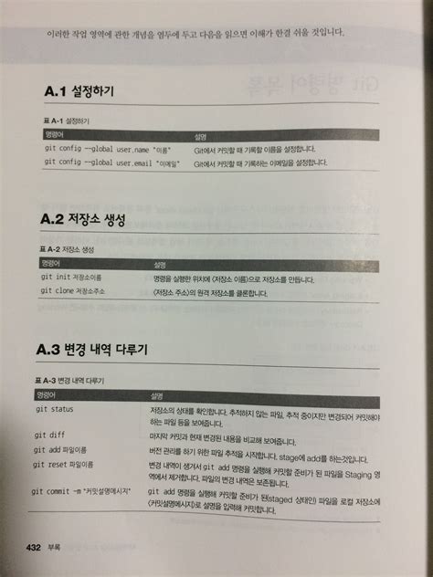 만들면서 배우는 Git GitHub 입문 지락문화예술공작단