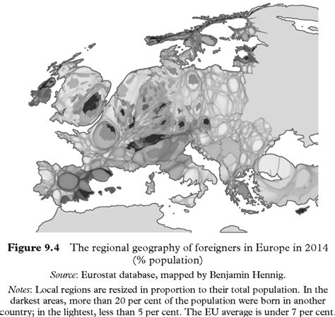 Figure 9 4 Why Demography Matters