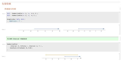 Mathematica For Plot 知乎