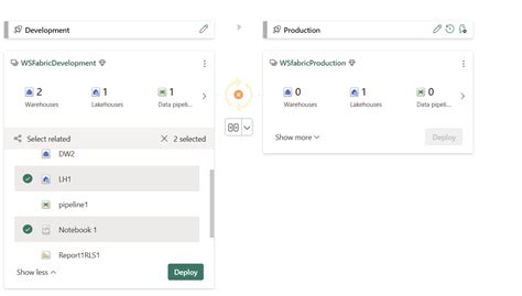 Using Power Apps To Read And Write Records Into Azure Data Explorer