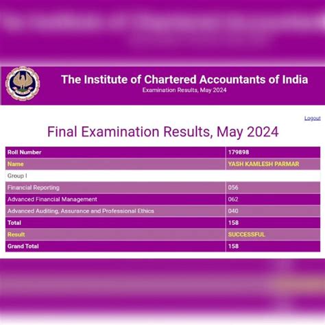 Yash Parmar On Linkedin Today Is A Very Special Day For Me And My Brother As We Have Got The