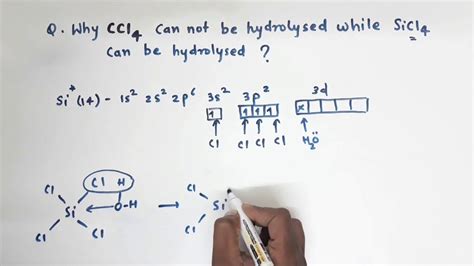Class P Block Q Why SiCl Can Be Hydrolysed Easily Whereas CCl Is Not YouTube