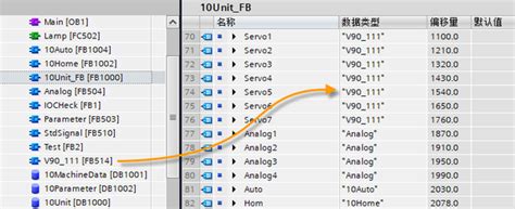 plc编程中ob、fc、fb、db概念详解 知乎