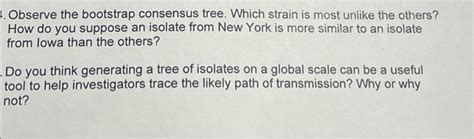 Observe The Bootstrap Consensus Tree Which Strain Is