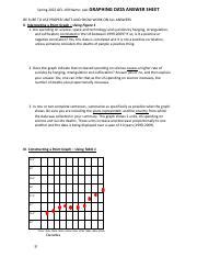 Graphing Data Correlations Analysis In Science Society Course Hero