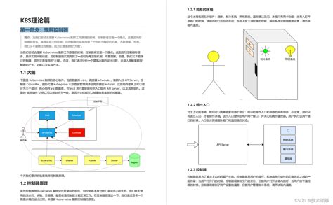 阿里云专家倾力推荐：kubernetes（k8s）项目实战完全解析手册kubernetes 云原生应用架构实战手册 Csdn博客