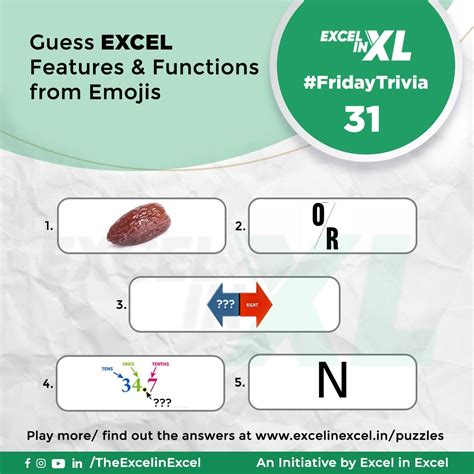 excel in excel guess excel features and functions from facebook