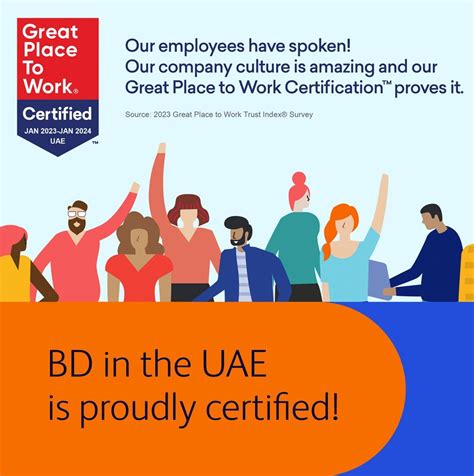 Doaa Samir Hussein On Linkedin Proudtoworkhere Proudtobebd