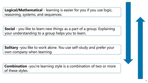 Understanding Learner Centered Approaches In Trainers Methodology 1 Ppt 1 Pptx