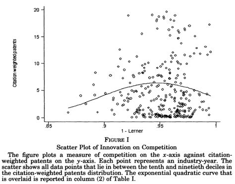 Statistical Modeling Causal Inference And Social Science