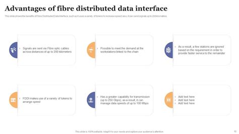 Fddi Implementation Powerpoint Presentation Slides Ppt Sample