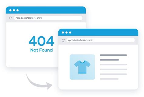 automatic url redirection app extension