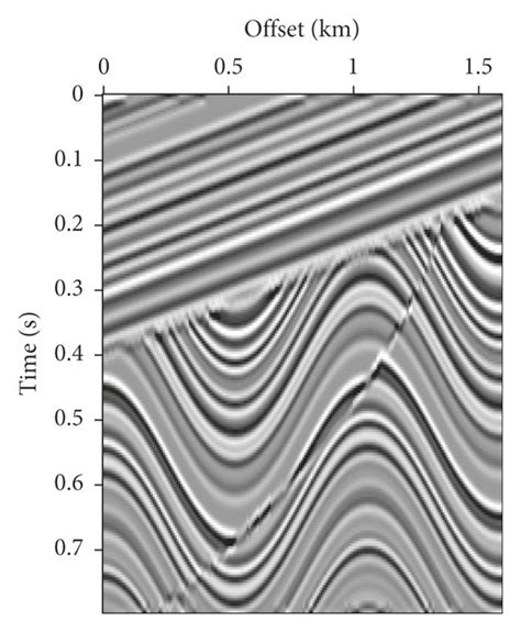 Synthetic Seismic Data With Gaussian Noise A Clean Data B