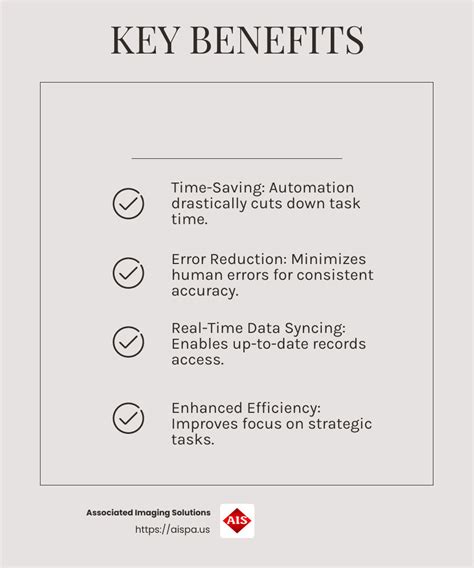 Document Workflow Automation Top Guide To Boost Efficiency