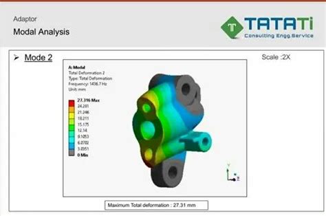 Product Analysis Finite Element Analysis FEA CFD At Minute In New Delhi
