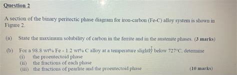 solved a section of the binary peritectic phase diagram for