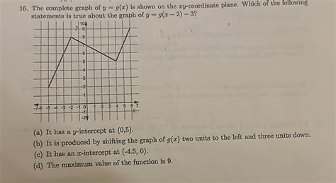 Solved The Complete Graph Of Y G X Is Shown On The Xy Coordinate Plane Which Of The